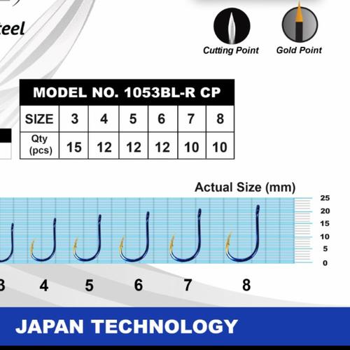 Jual kail pancing hammerhead chinu blue series mata kail mata pancing ...