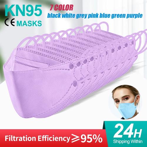 Jual MASKER KF94 WARNA UNGU LILAC ABU HIJAU MERAH BIRU KUNING ORANGE KF ...