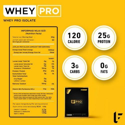 Jual WPRO ISO | WHEYPRO 3,3lbs Whey Protein Isolate - JAPANESE MATCHA ...