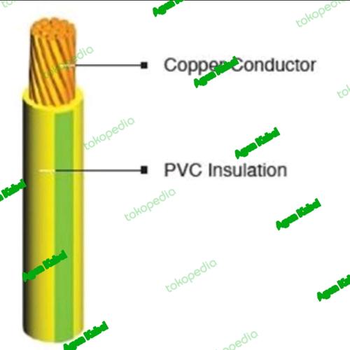 Jual KABEL GROUNDING 70mm 70 mm / NYA 1 x 70 mm / NYA 1x70/KABEL ...