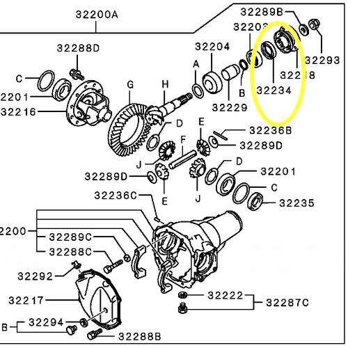 Jual oil seal front diff pinion seal gardan depan strada triton ...