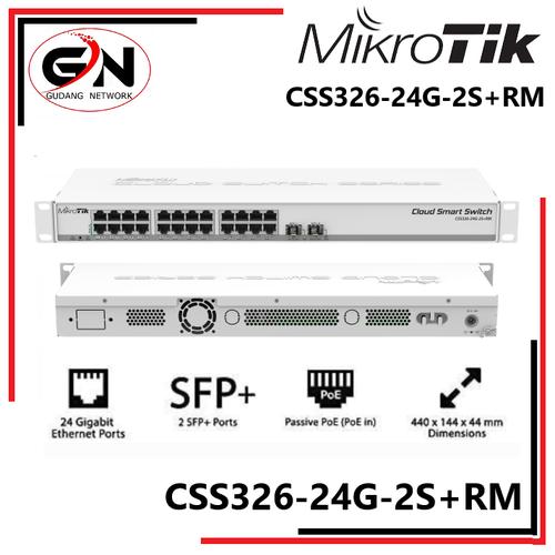 Jual MIKROTIK CSS326-24G-2S+RM 24 port gigabit ethernet + 2 SFP+ ...