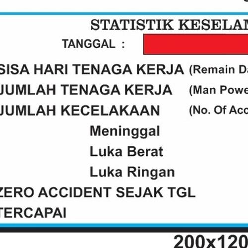 Jual Papan HSE PERFORMANCE 200x150 - Papan Info Kecelakaan Digital ...