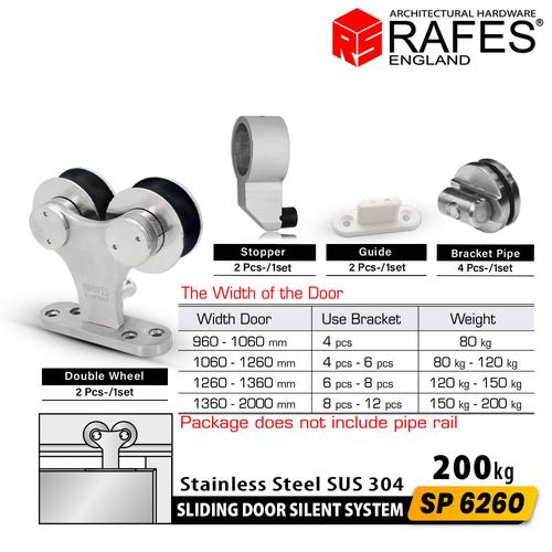 Jual REL PINTU GESER / SLIDING DOOR PIPA BULAT RAFES SP 6260 STAINLESS ...