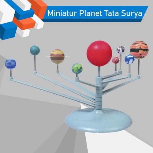 Jual Alat Peraga Miniatur Planet Tata Surya Planetarium Solar Sistem ...