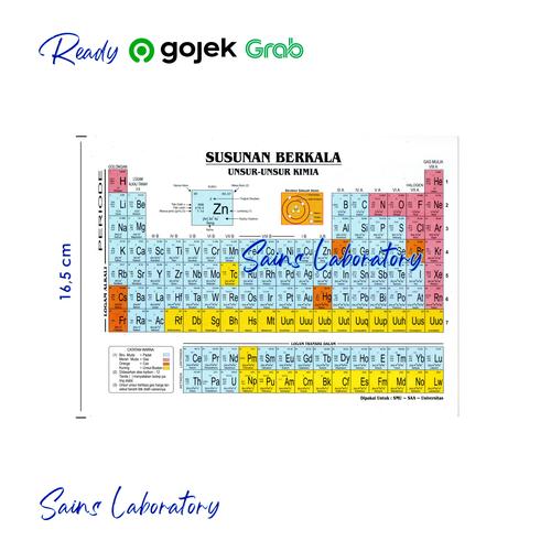 Jual Tabel Periodik Unsur Kimia Periodic Table Susunan Berkala 21x16 cm ...