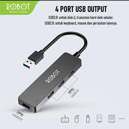 Jual ROBOT USB HUB H160 4 Ports USB 2.0 & USB 3.0 High Speed 5GBPS ...