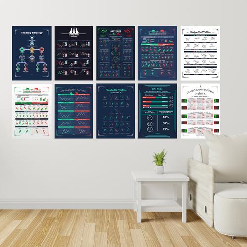 Jual Poster A4 Candlestick Chart Pattern Analisa Teknikal - CP-001 ...