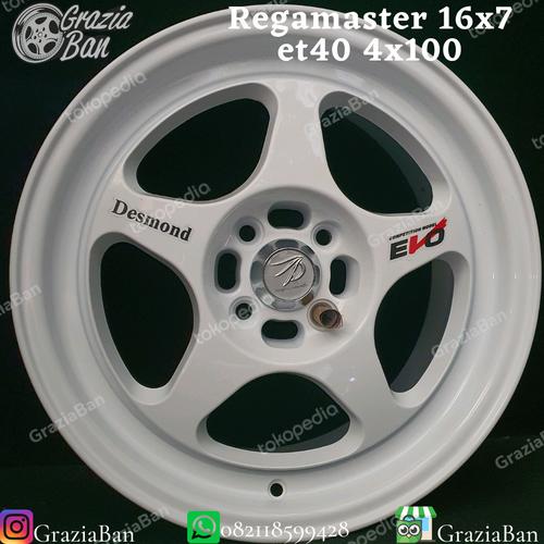 Jual velg spoon desmond regamaster r16 16x7 et40 4x100 - Hitam - Kab ...