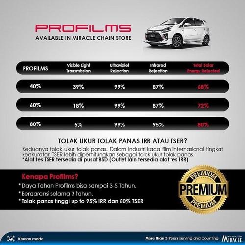 Jual Kaca FIlm Profilms tipe LE Kaca Depan - Kota Tangerang Selatan - Agni Sentral Motor | Tokopedia