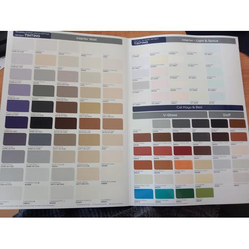 Jual CAT DULUX CATYLAC - Kota Pekanbaru - TOKO PERMATA MATERIAL | Tokopedia