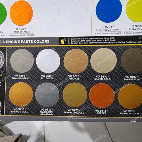 Jual diton premium velg & engine parts colors 400cc - 9816 - Kota ...