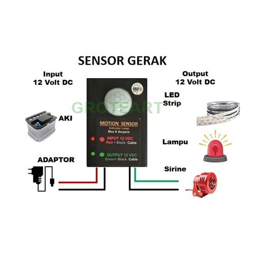 Jual Sensor Gerak 12 Volt DC - Kab. Tangerang - Grote Art | Tokopedia