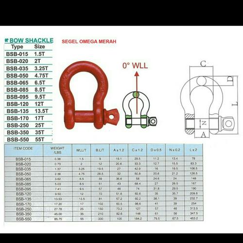 Jual Bow Shackle Omega Capacity 2 Ton Wipro BSB-020 - Jakarta Barat ...