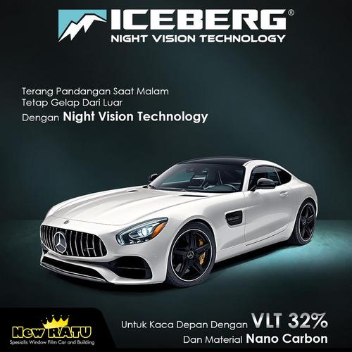 Jual Kaca Film ICEBERG ICE Series | Tolak Panas IR 99% TSER Upto 80% ...
