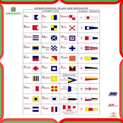 Jual INTERNATIONAL CODE SIGNAL FLAG / BENDERA ISYARAT KAPAL SIZE ...