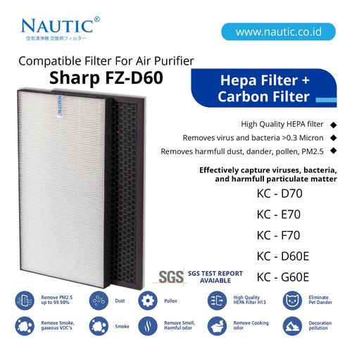 Jual Filter buat Sharp HEPA FZ-D60HFE untuk Sharp KC-D60 KC-G60 - SET LENGKAP - Jakarta Barat ...