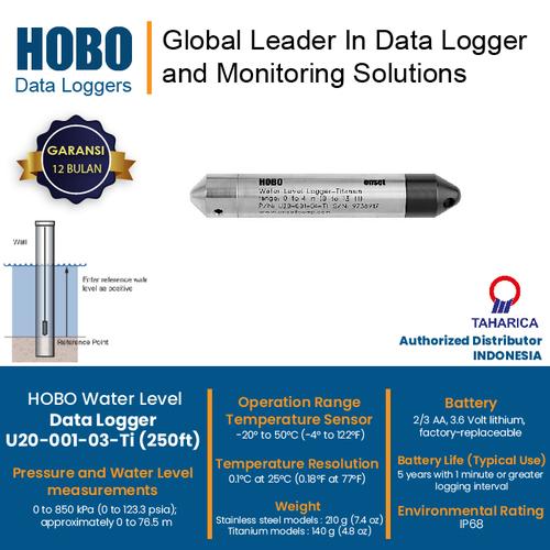 Jual HOBO Water Level Data Logger (250 ft) Titanium U20-001-03-Ti ...