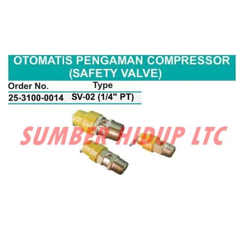 Jual WIPRO OTOMATIS PENGAMAN COMPRESSOR (SAFETY VALVE),UK 1/4" PT (SV ...