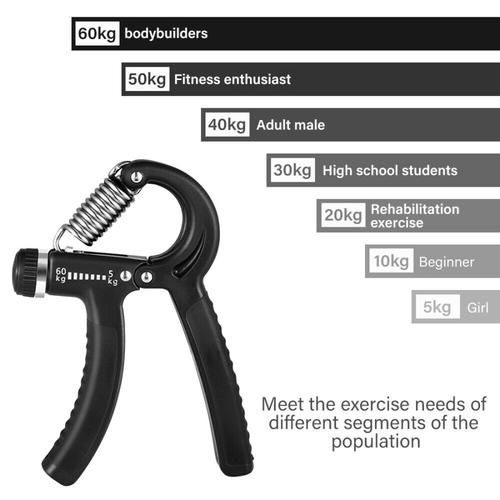Promo 5-60kg Adjustable Handgrip Hand Grip Alat Fitness Olahraga Otot ...