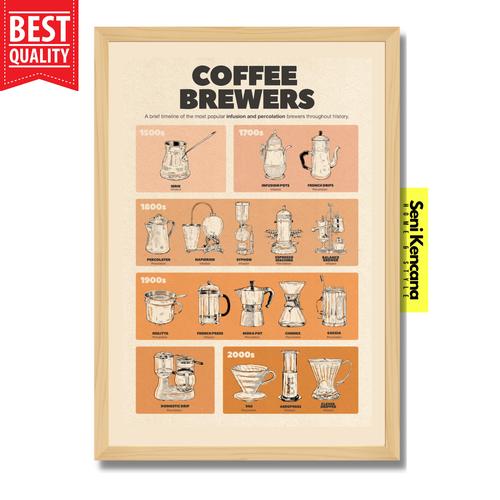 Jual Coffee Brewers Poster A3+ Bingkai Kayu Frame Premium 52X37CM ...