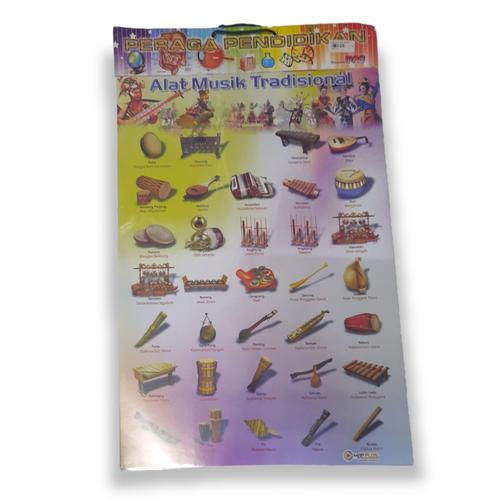 Jual POSTER ALAT MUSIK TRADISIONAL - Kota Bandung - PULAU BUKU | Tokopedia