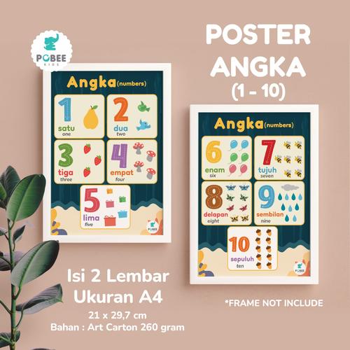 Jual Poster Edukasi Anak - Seri Angka//Poster Belajar dan Bermain - Kab ...