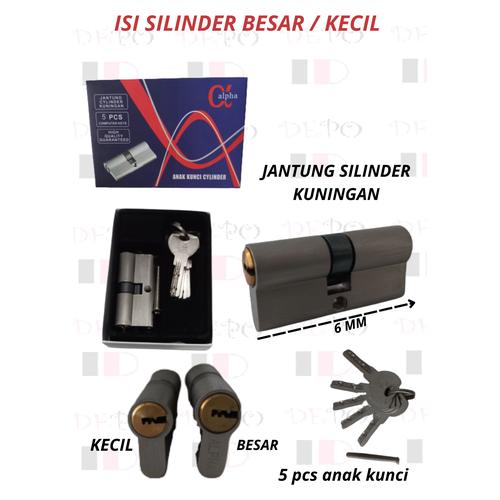 Jual Isi Silinder Komputer Besar Kecil / Silinder Kunci Pintu - besar ...
