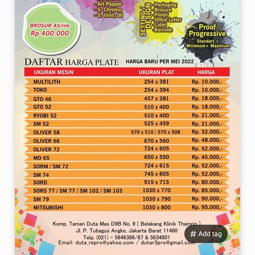 Jual Output / Cetak Plat OLIVER 66 (ukuran 670 x 560) - Jakarta Utara ...