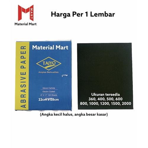Jual Amplas Lembar Halus | Amplas Duco Murah | Amplas Kertas Lembaran ...