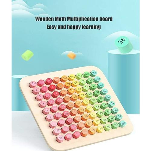Jual MULTIPLICATION TOY mainan edukasi anak berhitung perkalian ...