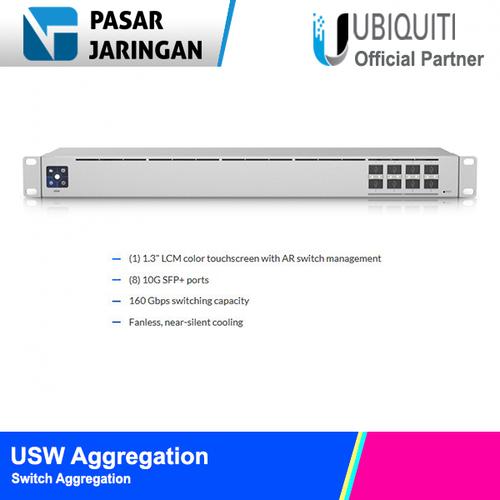 Jual UBIQUITI USW-Aggregation Managed layer 2 aggregation switch 8 Port ...