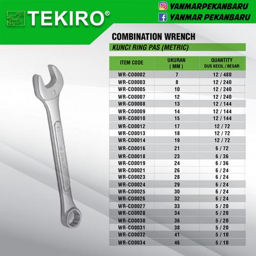 Jual TEKIRO KUNCI RING PAS 34mm - Kota Pekanbaru - yanmarindo | Tokopedia