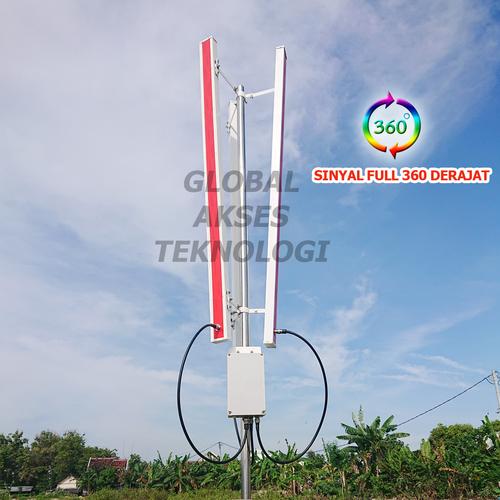 Jual Paket alat wifi voucheran GNET BTS ISP RT RW NET 200 user 30 KM - ANTENA+BRACKET - Kab ...