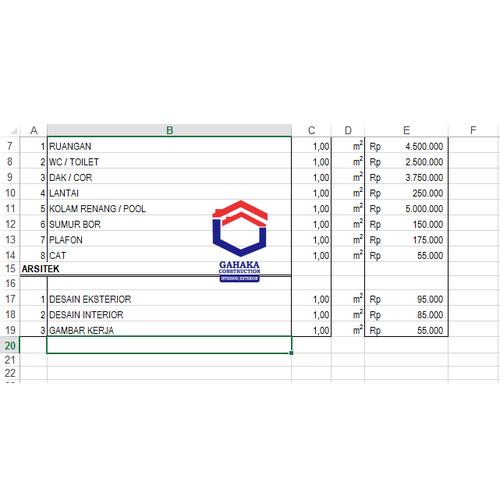 Jual RAB Bangunan Rumah | Kantor | Ruko | Estimasi - Jakarta Timur ...