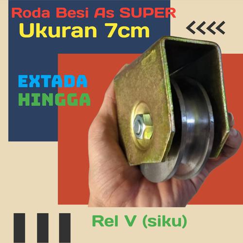 Jual Roda pagar besi 7cm SUPER Rel V (SIKU) ornamen pagar berkualitas ...