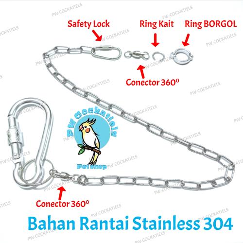 Jual Rantai dan Ring Borgol Kaki Burung Macaw Parrot Rante Las ...