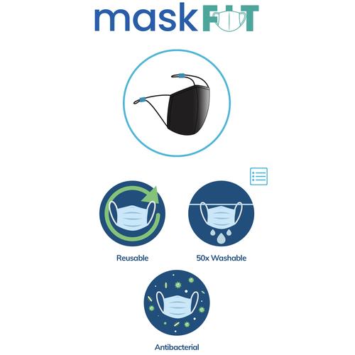 Jual MaskFit Reusable Face Mask Antibacterial Water Repellent Maske ...