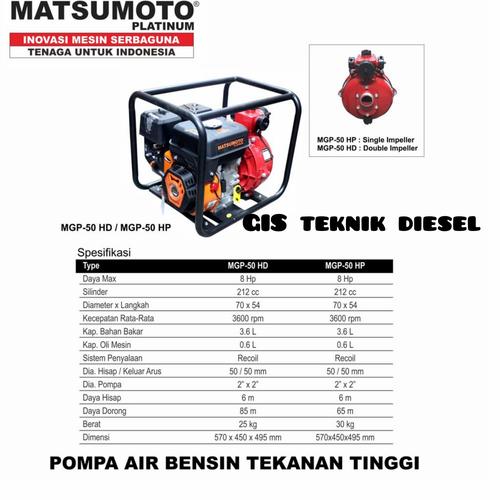 Jual mesin pompa Alkon pemadam 2 inch Matsumoto MGP 50 HD Double Impeller - Kab. Tangerang - GIS ...