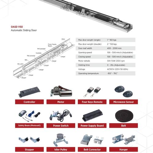 Jual Mesin pintu geser otomatis, termasuk rel dan jepit kaca - Jakarta ...