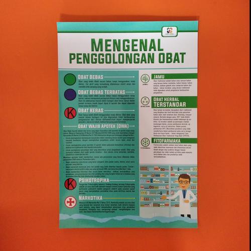 Jual Poster Kesehatan - Poster Mengenal Penggolongan Obat - Kab. Sleman ...
