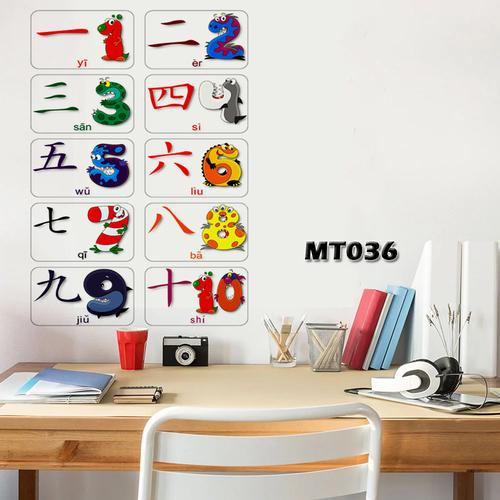 Jual MT036 BELAJAR MANDARIN NUMBERS 30X45 EDUKASI ANAK ANGKA NUMBER ...