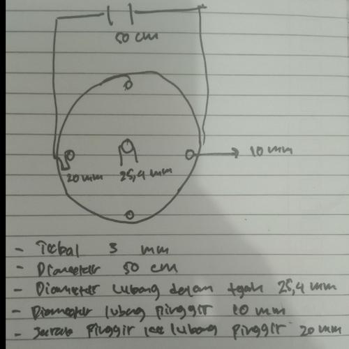 Jual plat bulat 5mm dia.500mm + 5 lubang - Kab. Bekasi - Rian Baja ...
