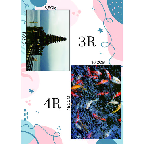 Jual Cetak Foto Ukuran 3R,4R,5R,6R - 3R, laminasi - Kota Surabaya ...