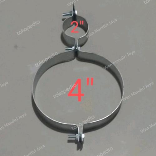 Jual klem pipa double 4" x 2" inch ( plat Galvanis ) - Jakarta Pusat ...