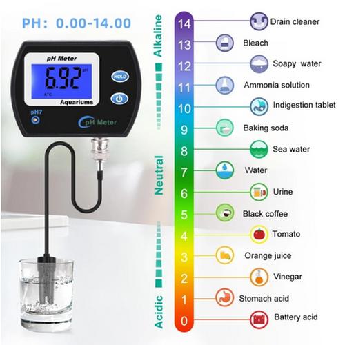 Jual Ph Meter Multiparameter Profesional Akurat Untuk Mengukur Kualitas ...