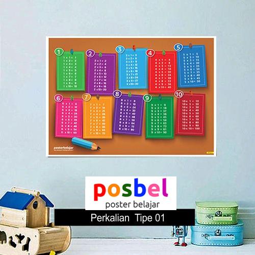 Jual Poster Belajar Seri Perkalian Tipe 01 Mainan Anak Edukatif Edukasi ...