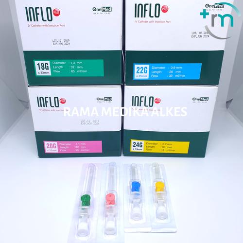 Jual Inflo IV Catheter OneMed - 18 plus - Kab. Jember - Rama Medika ...