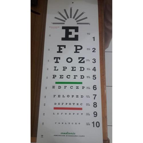 Jual Snellen chart / kertas poster alat tes pertajam mata rabun ...