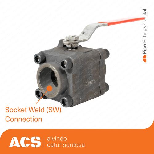 Promo BALL VALVE 1/2 inch CS A216 WCB 3 PIECE, FLOATING SW 2000 WOG GBA ...